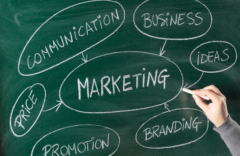 ΔΠΜΣ: Strategic Marketing (Στρατηγικό Μάρκετινγκ)